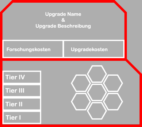 Upgrade Details | AntBoss Wikia | Fandom