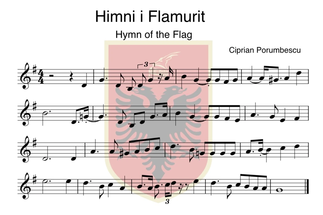 Himni i Flamurit | Anthempedia | Fandom
