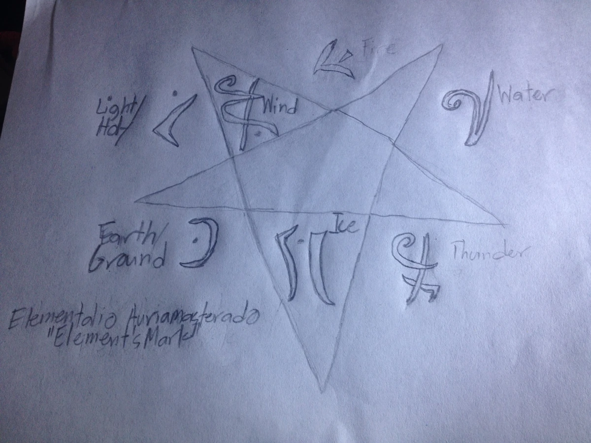 Crayson Philias Halcyon AKA Elementium | Anthro Superhero Wiki | Fandom