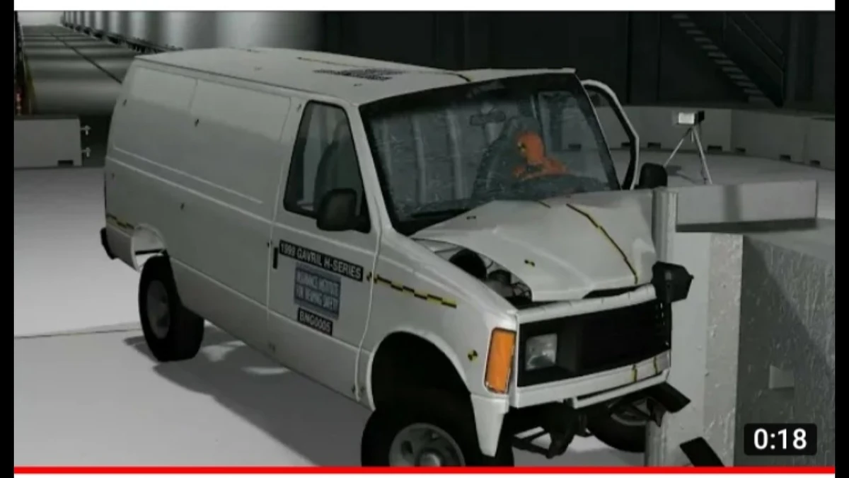 BeamNG Drive: CRAZY VAN | Анти-Скримеры вики | Fandom