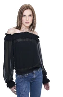 Cycle 1 | America's Next Top Model | Fandom