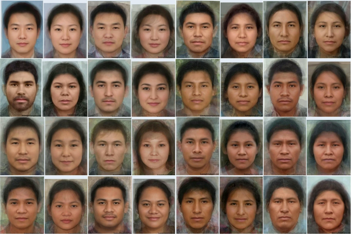 Mongoloide | Antropología Wiki | Fandom