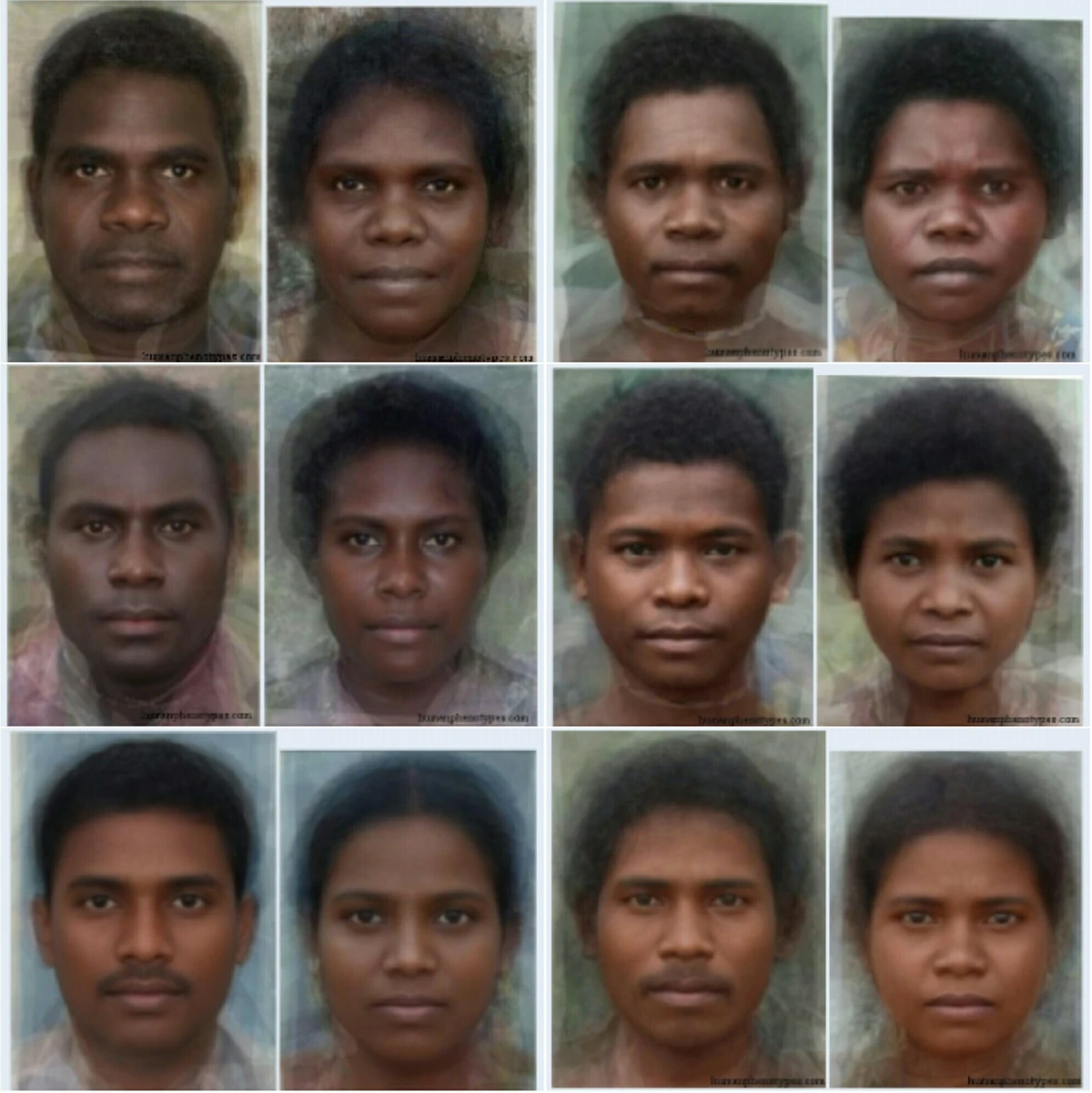 Australoide | Antropología Wiki | Fandom