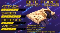 Bite Force | Antweight Anarchy Wiki | Fandom