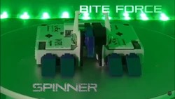 Bite Force | Antweight Anarchy Wiki | Fandom