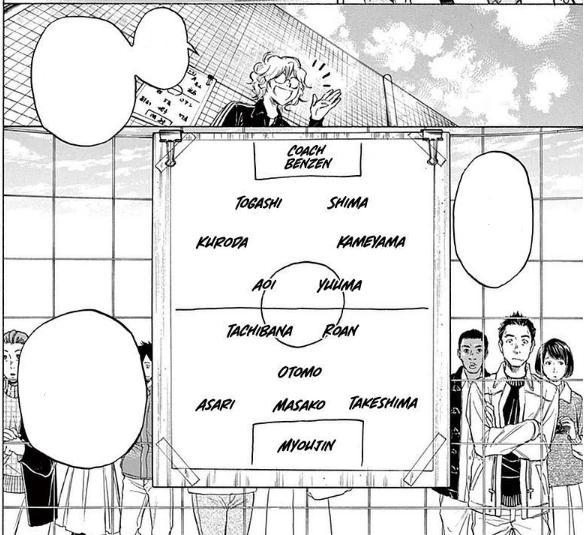 Hana Ichijō (Part 1) (Chapter) | Ao Ashi Wiki | Fandom