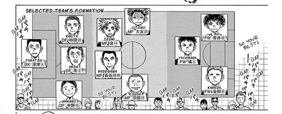 The Final Test Begins (Chapter) | Ao Ashi Wiki | Fandom