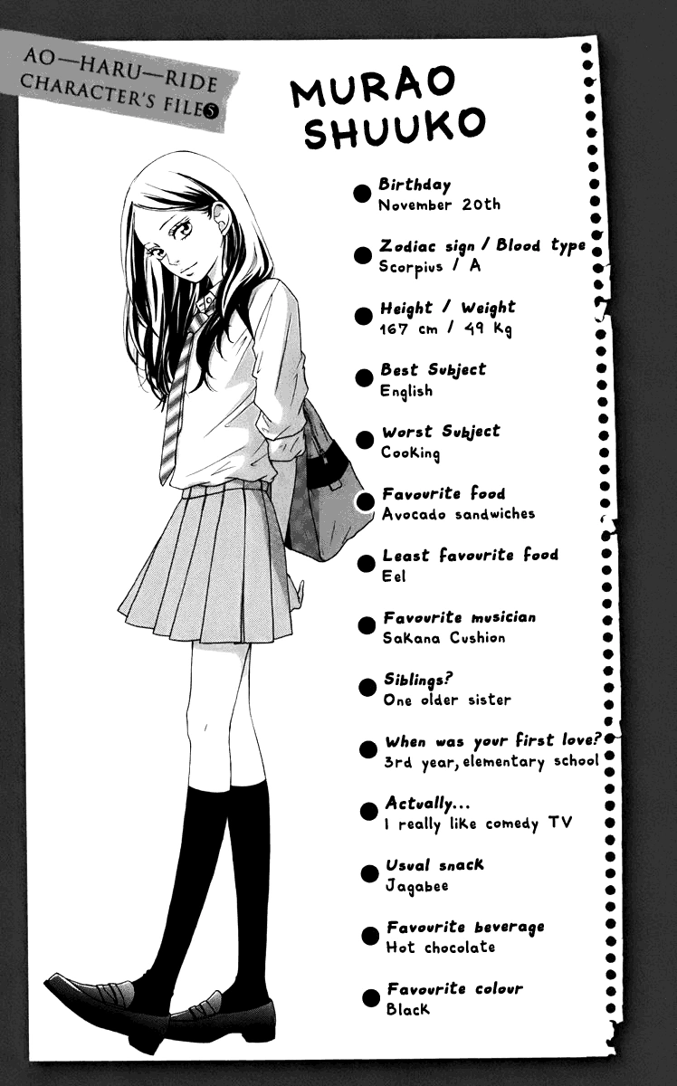 Blue Spring Ride Shuko