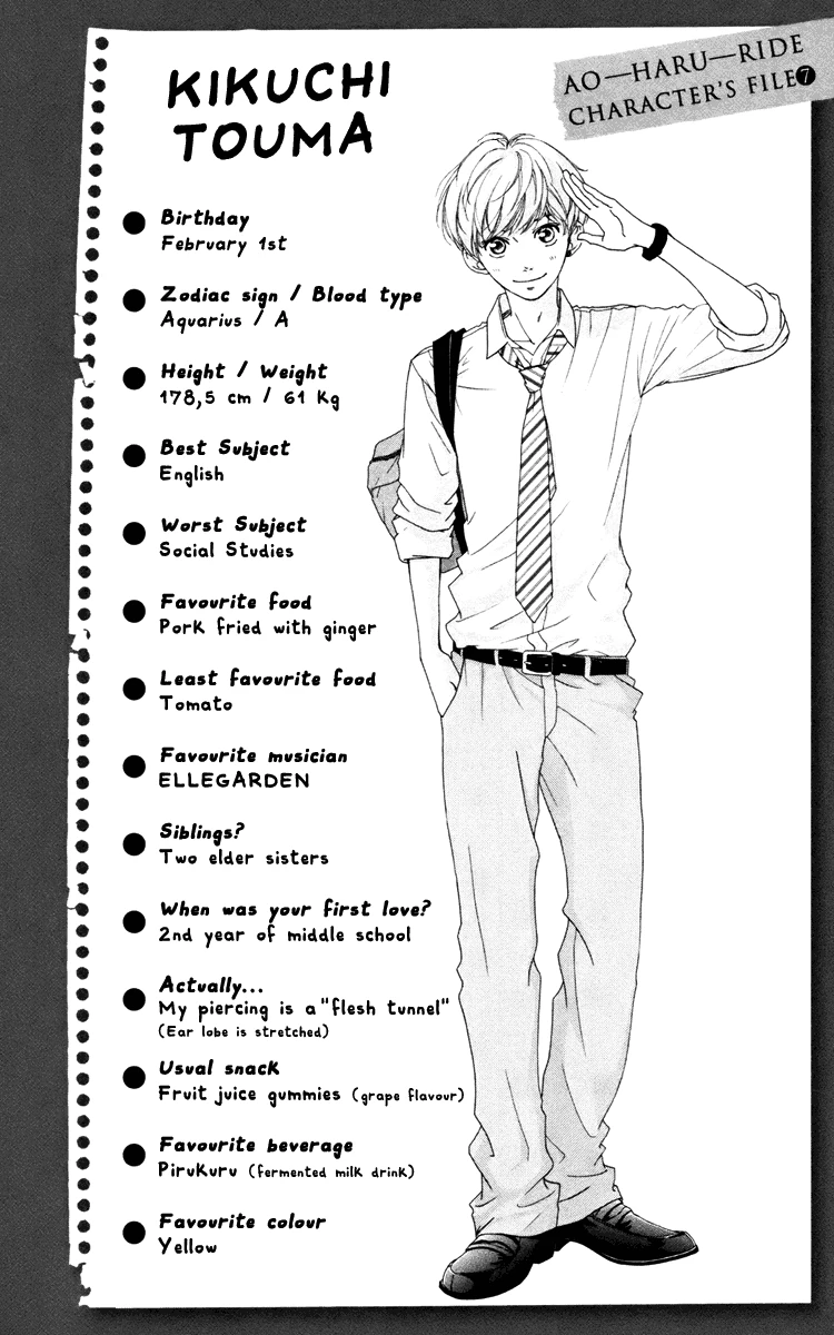 Ao Haru Ride Kikuchi And Futaba