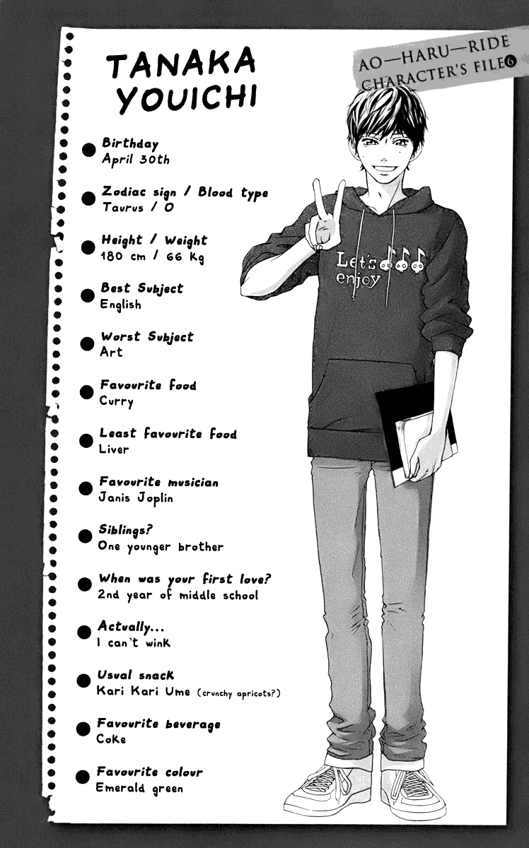 Yoichi Tanaka | Ao Haru Ride Wiki | Fandom