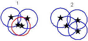 Gaute Godager about tower | Anarchy Online Knowledge Base | Fandom