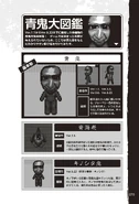 Ao Oni: Guide | Ao Oni Wiki | Fandom