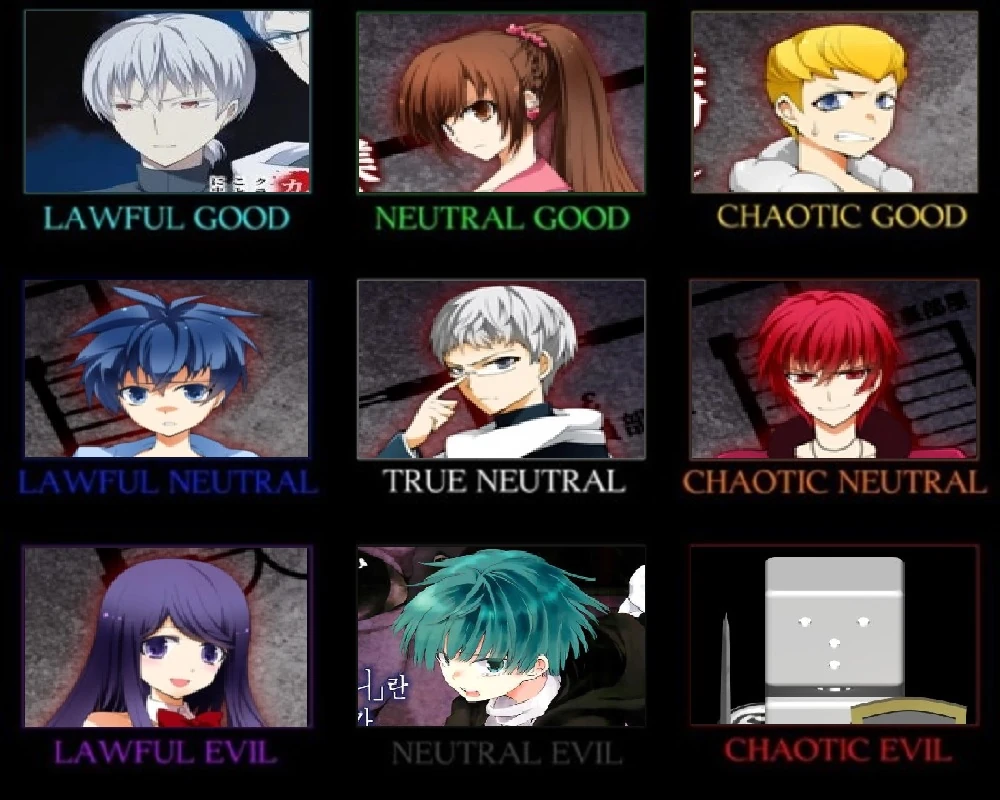 Category:Characters | Aooni Wikia | Fandom