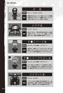 Ao Oni: Guide | Ao Oni Wiki | Fandom