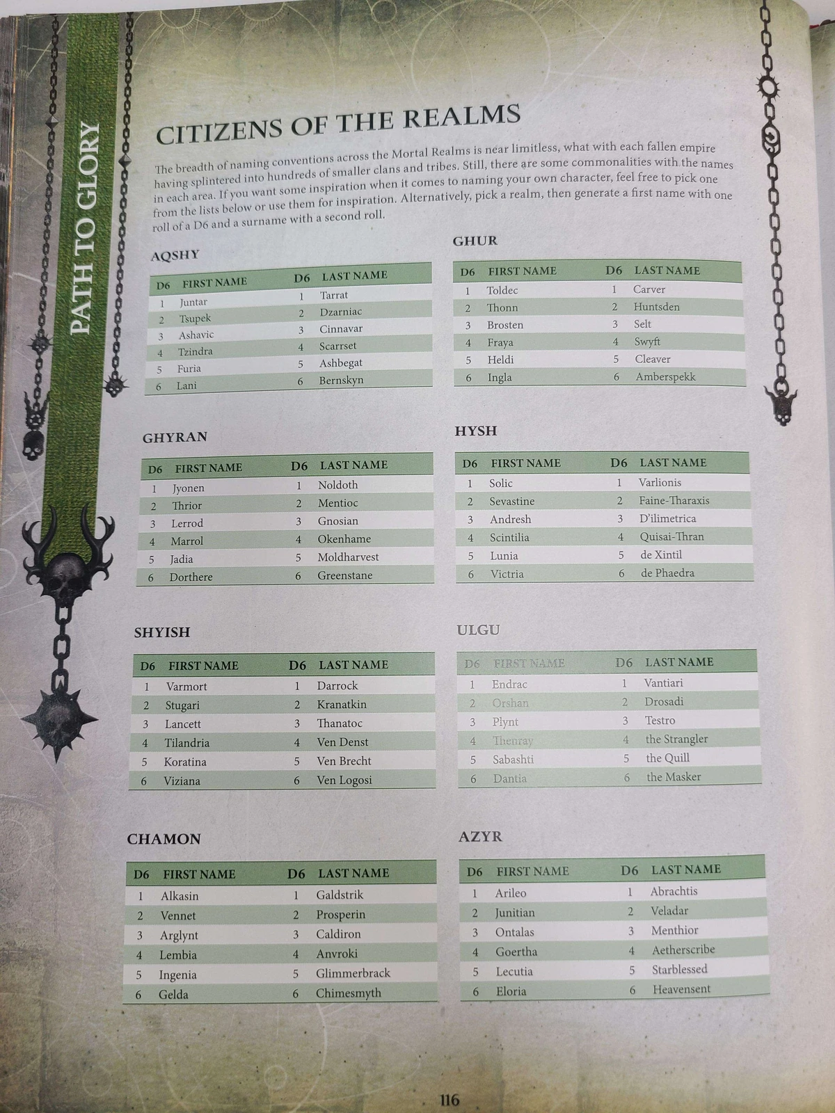 Creation Tables | Age of Sigmar Homebrew Wiki | Fandom