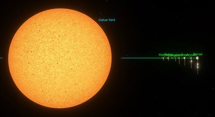 Dalvar System | Aoshtai Wiki | Fandom