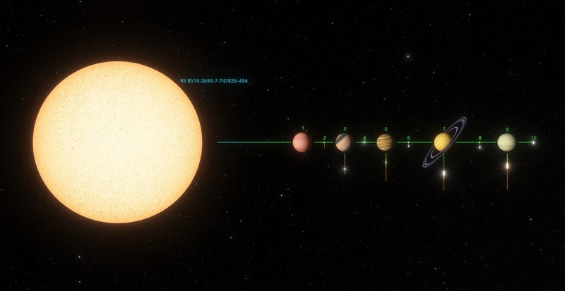 Inore (System) | Aoshtai Wiki | Fandom