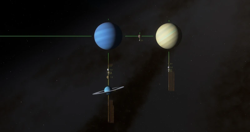 Ankat (System) | Aoshtai Wiki | Fandom