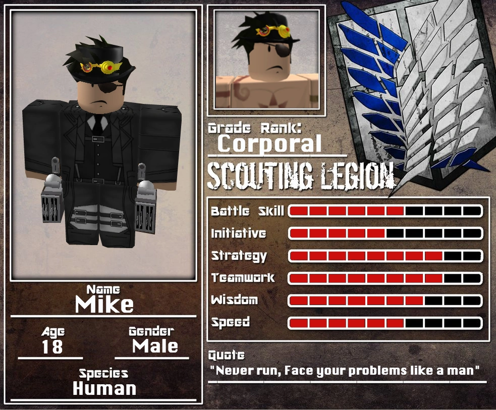 Mike | Attack on titan Project Wiki | Fandom