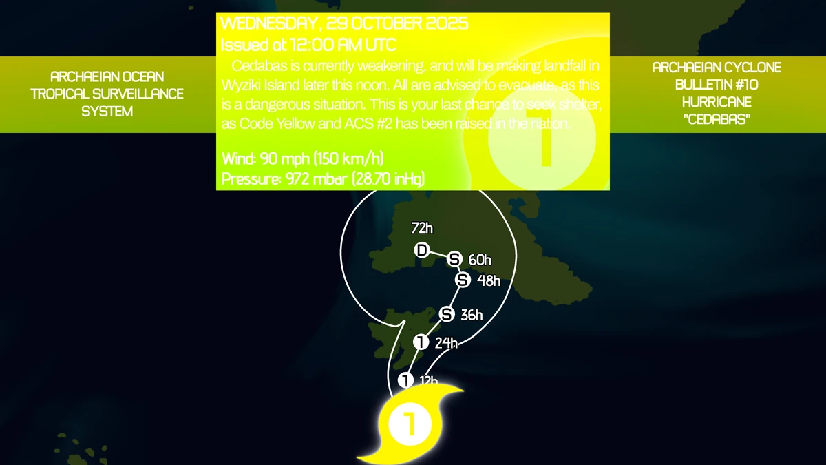 ARCHAEIAN CYCLONE BULLETIN No. 10 - Hurricane CEDABAS | Archaeian Ocean ...