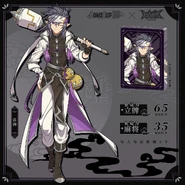 Ray/Gallery | AOTU World Wiki | Fandom