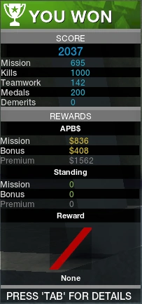 Beginners guide to APB | All Points Bulletin Wiki | Fandom