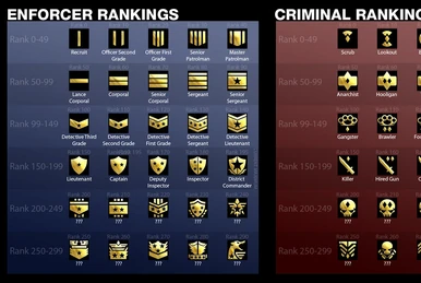 Apb Reloaded Enforcer