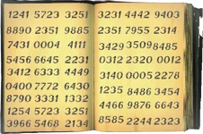 Research Book | Apeirophobia Wiki | Fandom