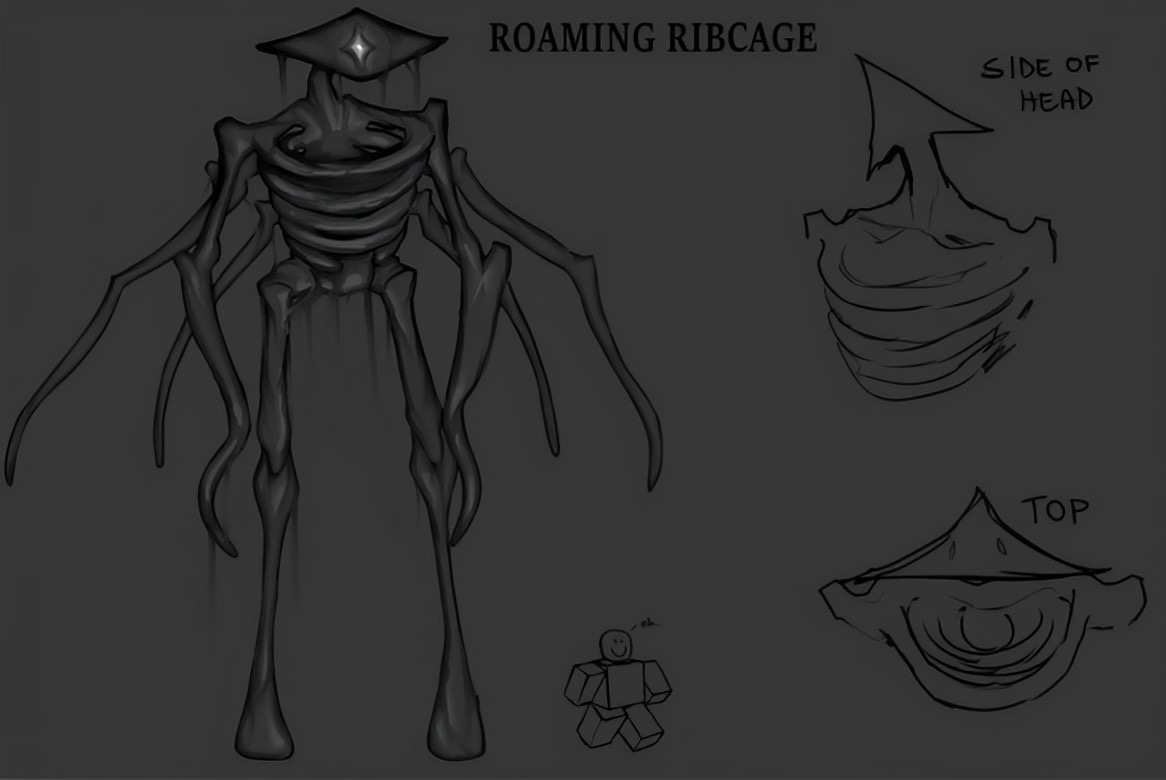 Category:Scrapped Content | Apeirophobia Wiki | Fandom