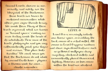 Level Book | Apeirophobia Wiki | Fandom