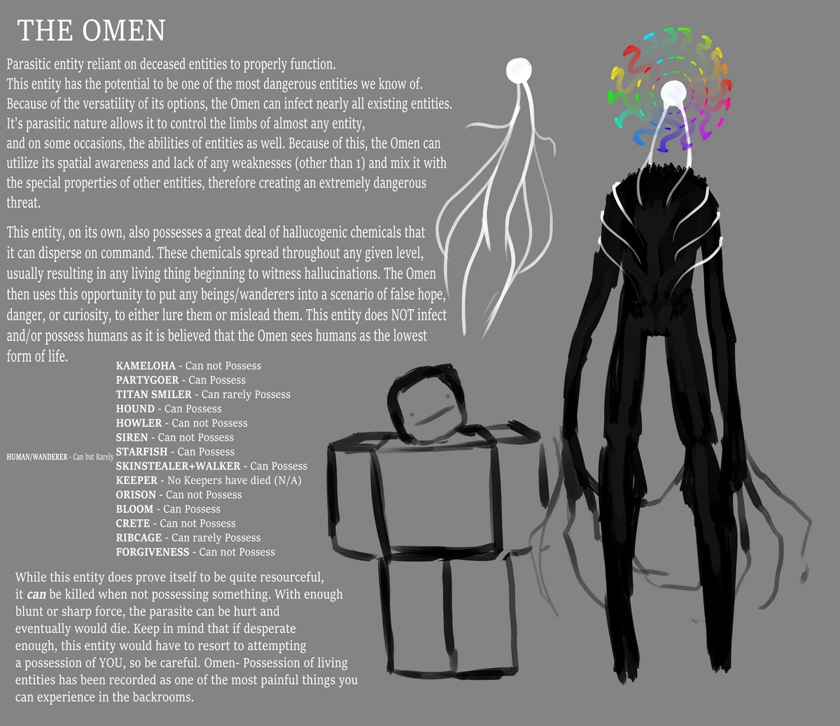 Omen | Apeirophobia Wiki | Fandom