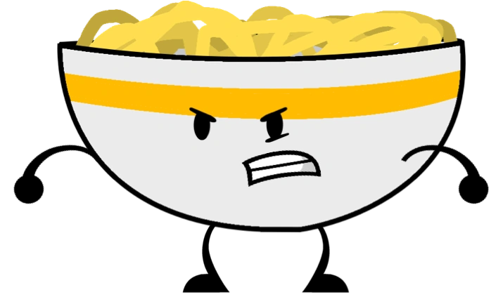 Pancit | Apex (Object Show) Wiki | Fandom