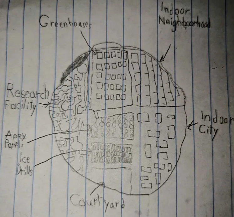 Quason Colonization | Apex System Exploration Wiki | Fandom
