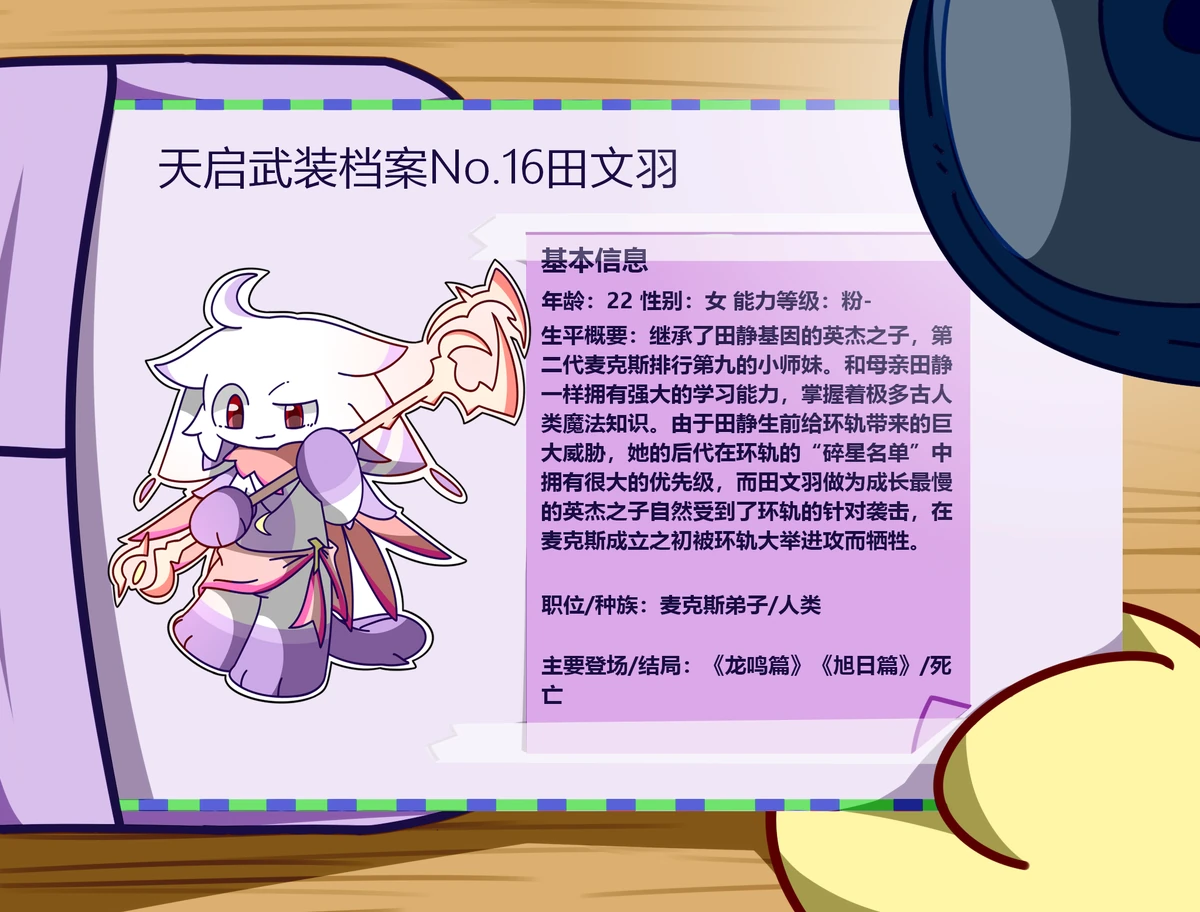 田文羽 | Apocalypse arms Wiki | Fandom