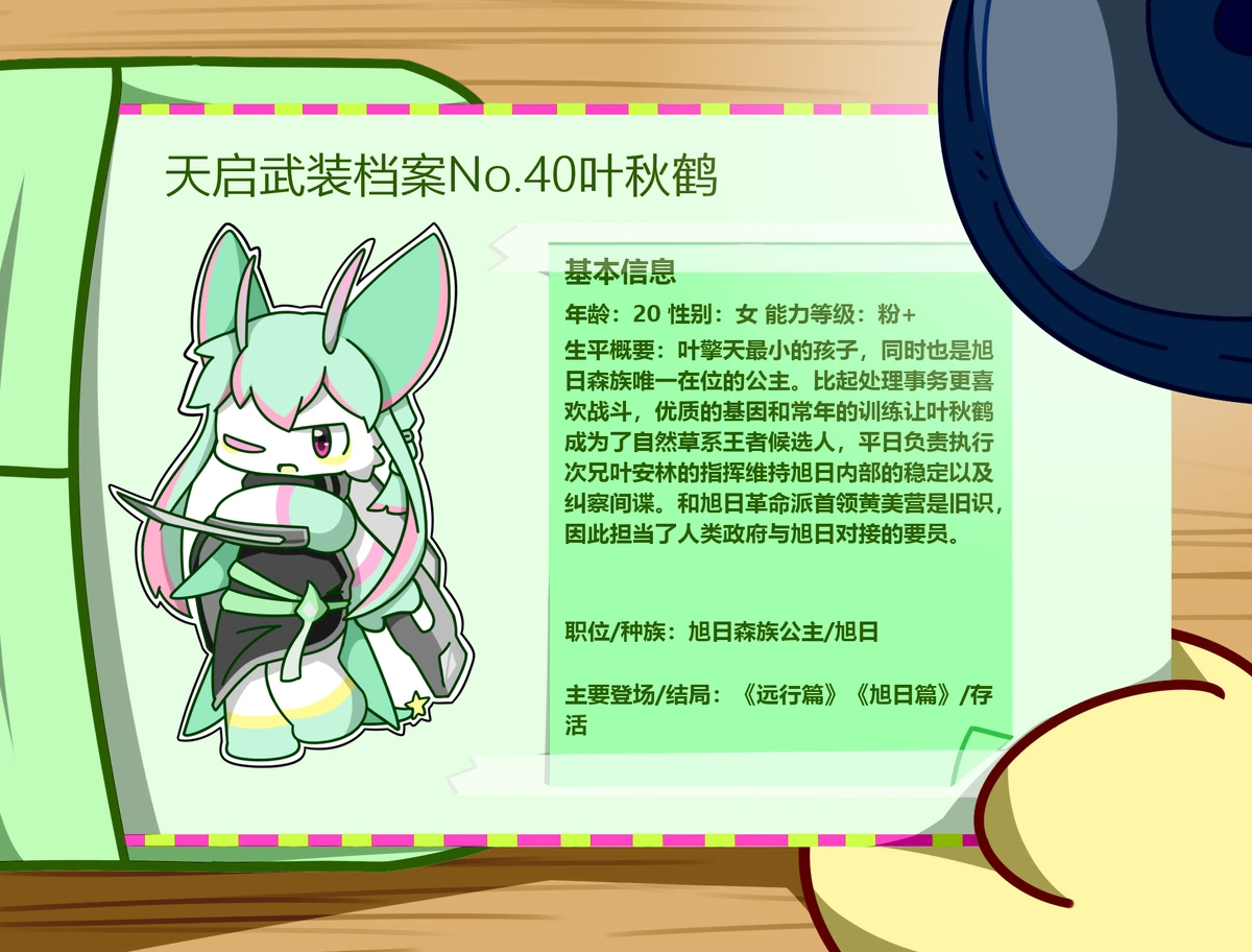 叶秋鹤 | Apocalypse arms Wiki | Fandom