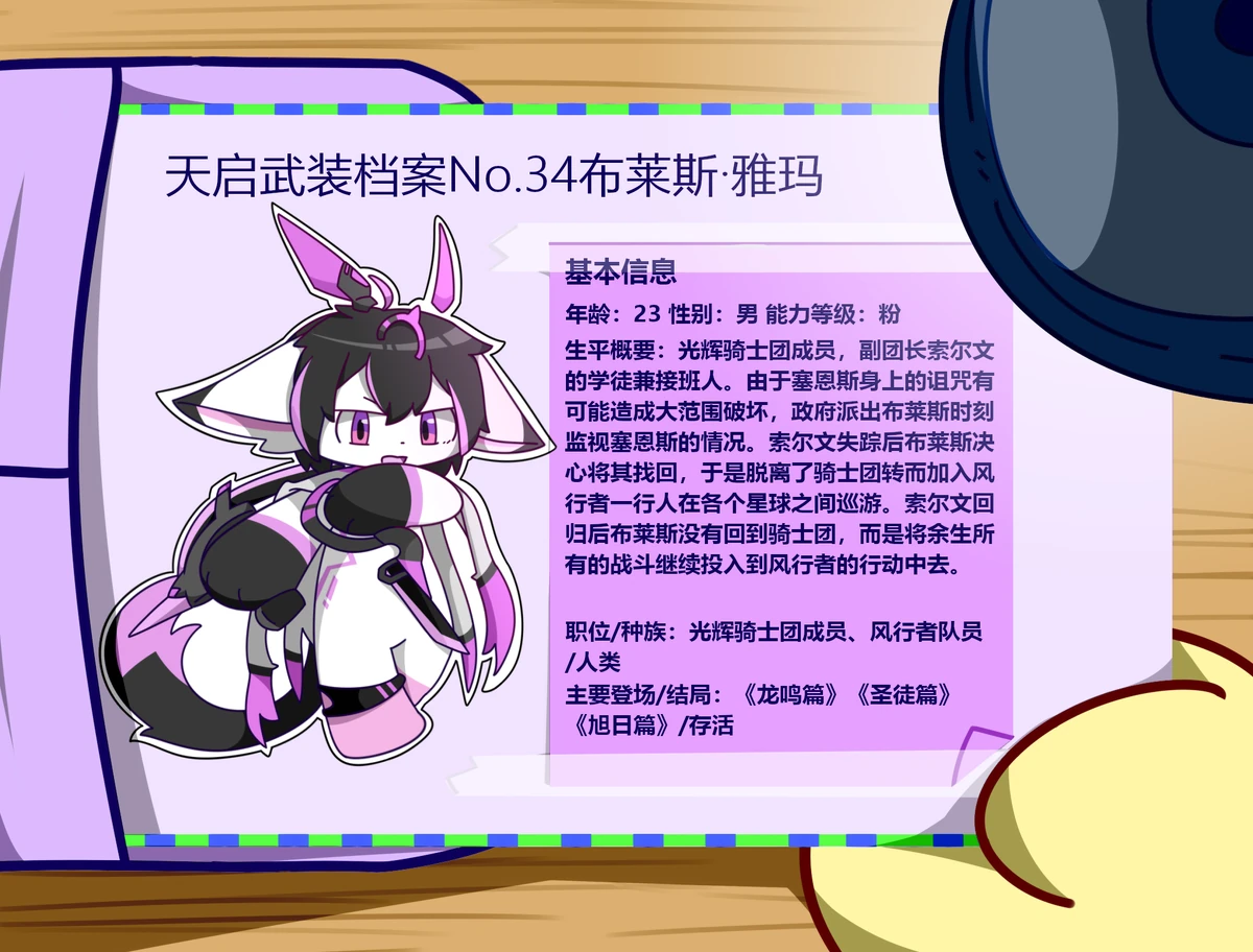 布莱斯·雅玛 | Apocalypse arms Wiki | Fandom