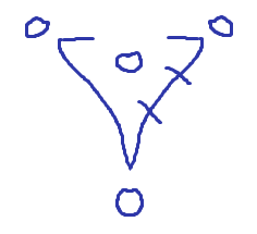 Dendron | Apollyon Wikia | Fandom