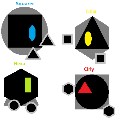 Shape cyclops | Appbot Wiki | Fandom