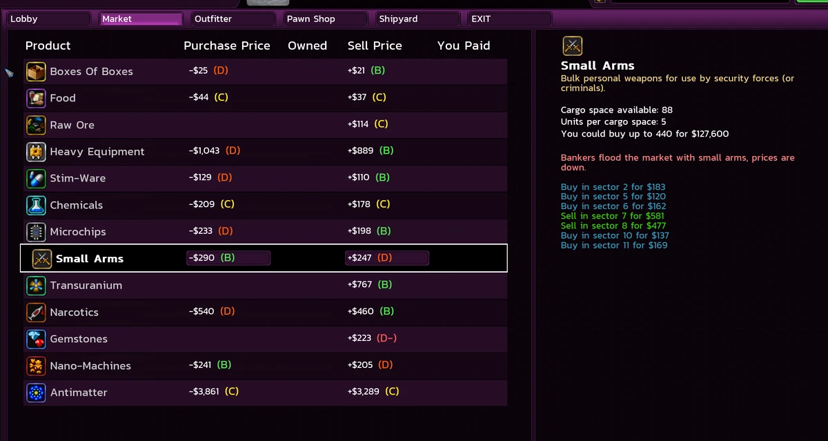 Trading | IBOL: Approaching Infinity Wiki | Fandom