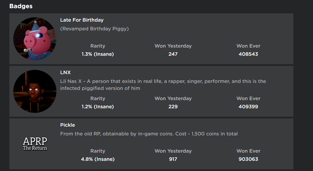 Badges | Accurate Piggy Roleplay Wiki | Fandom