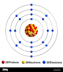 Element 20: Calcium | Association of the Periodic Table of Elements ...