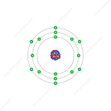 Element 16: Sulfur | Association of the Periodic Table of Elements Wiki ...