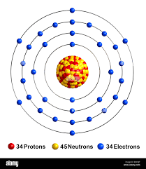 Element 34: Selenium | Association of the Periodic Table of Elements ...