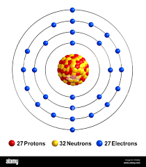 Element 27: Cobalt | Association of the Periodic Table of Elements Wiki ...