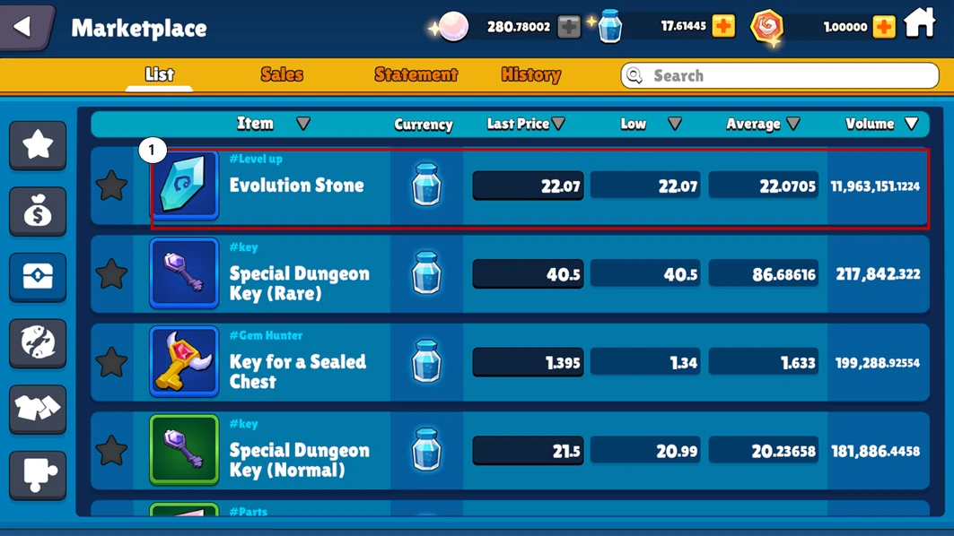 Buy | Aqua Farm Wiki | Fandom