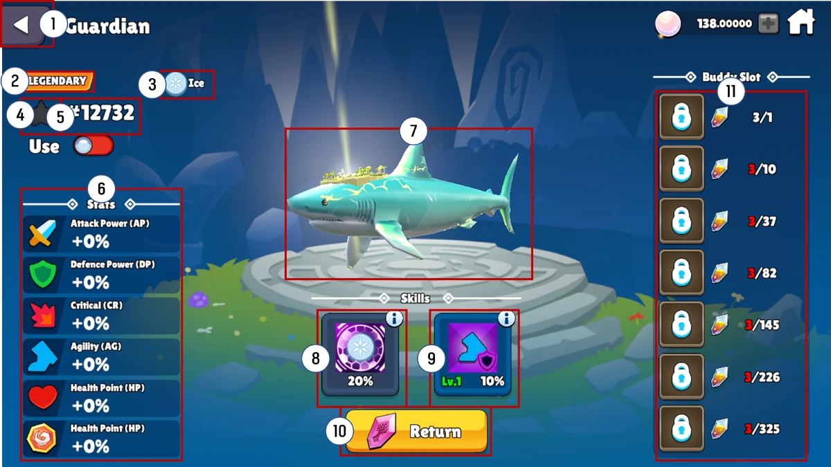 Guardian Page | Aqua Farm Wiki | Fandom