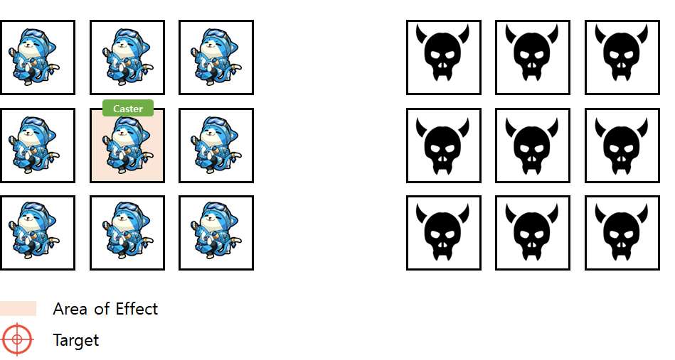 Passive | Aqua Farm Wiki | Fandom