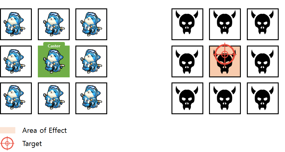 Range Aqua Farm Wiki Fandom