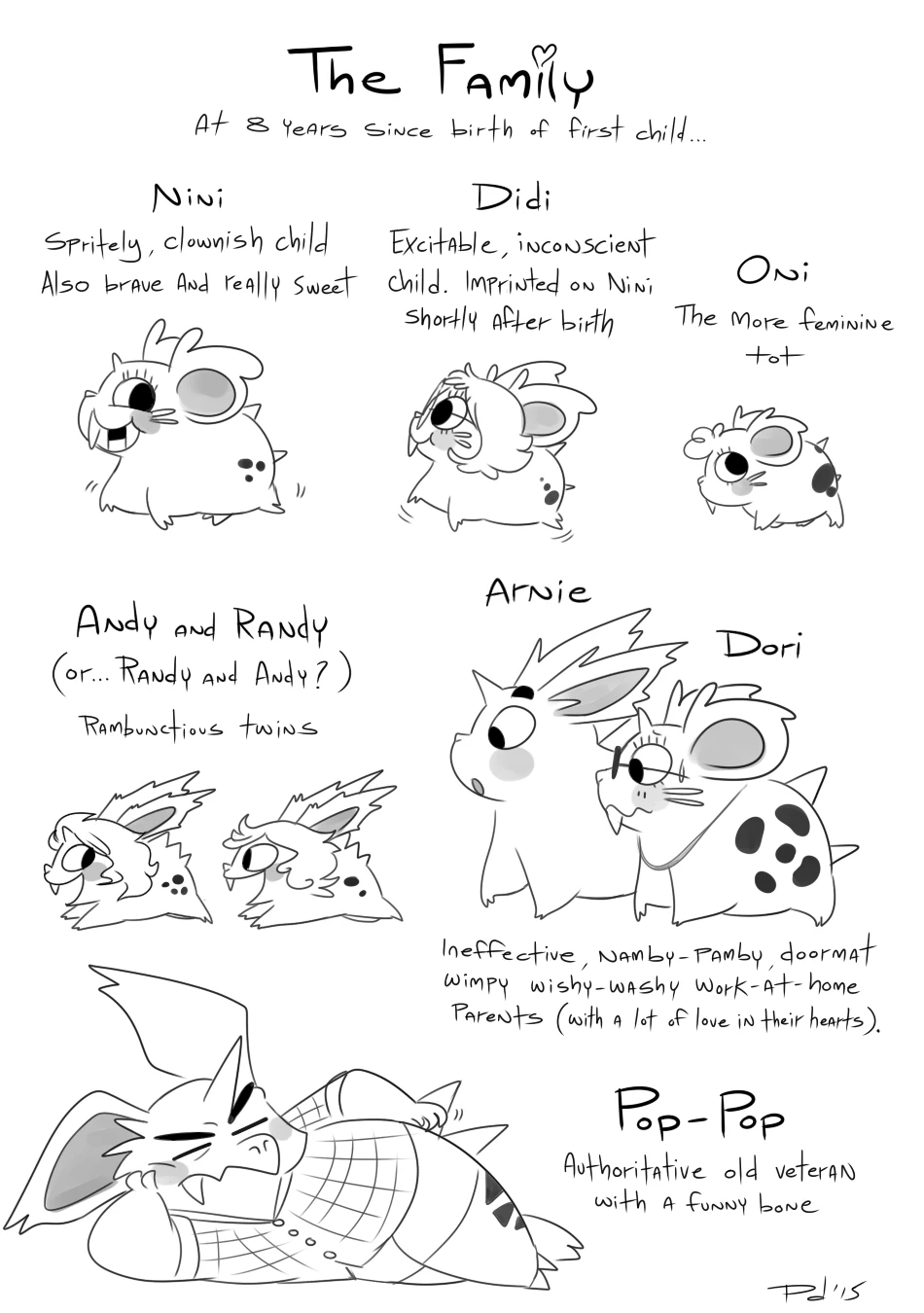 Schneider Family | Pastel Poison Pin Wikia | Fandom