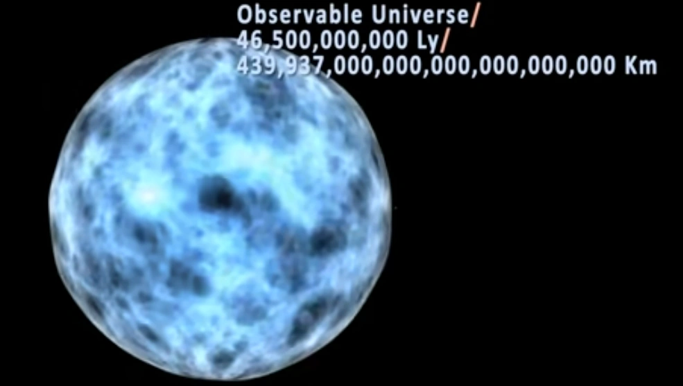 Universe | Aquarii Wiki | Fandom